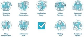 The High School Seniors’ College Application Checklist - Parchment